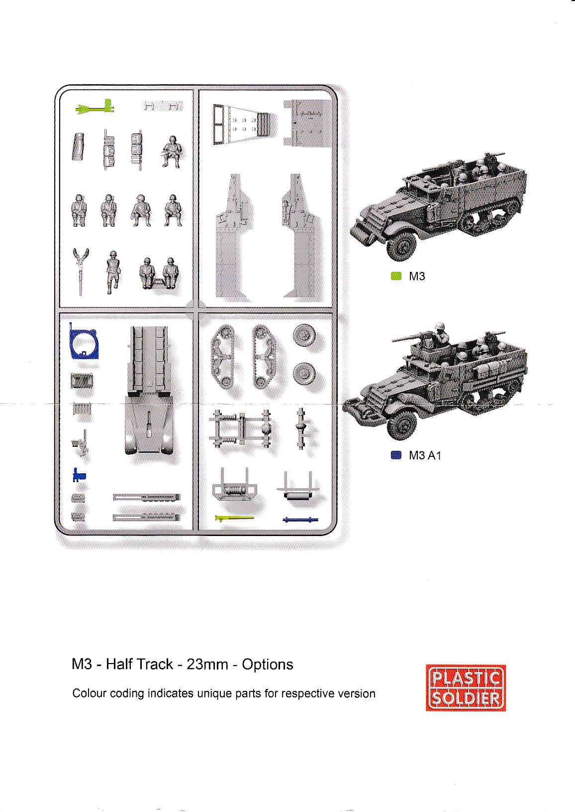 Full kits – SGS Model Store